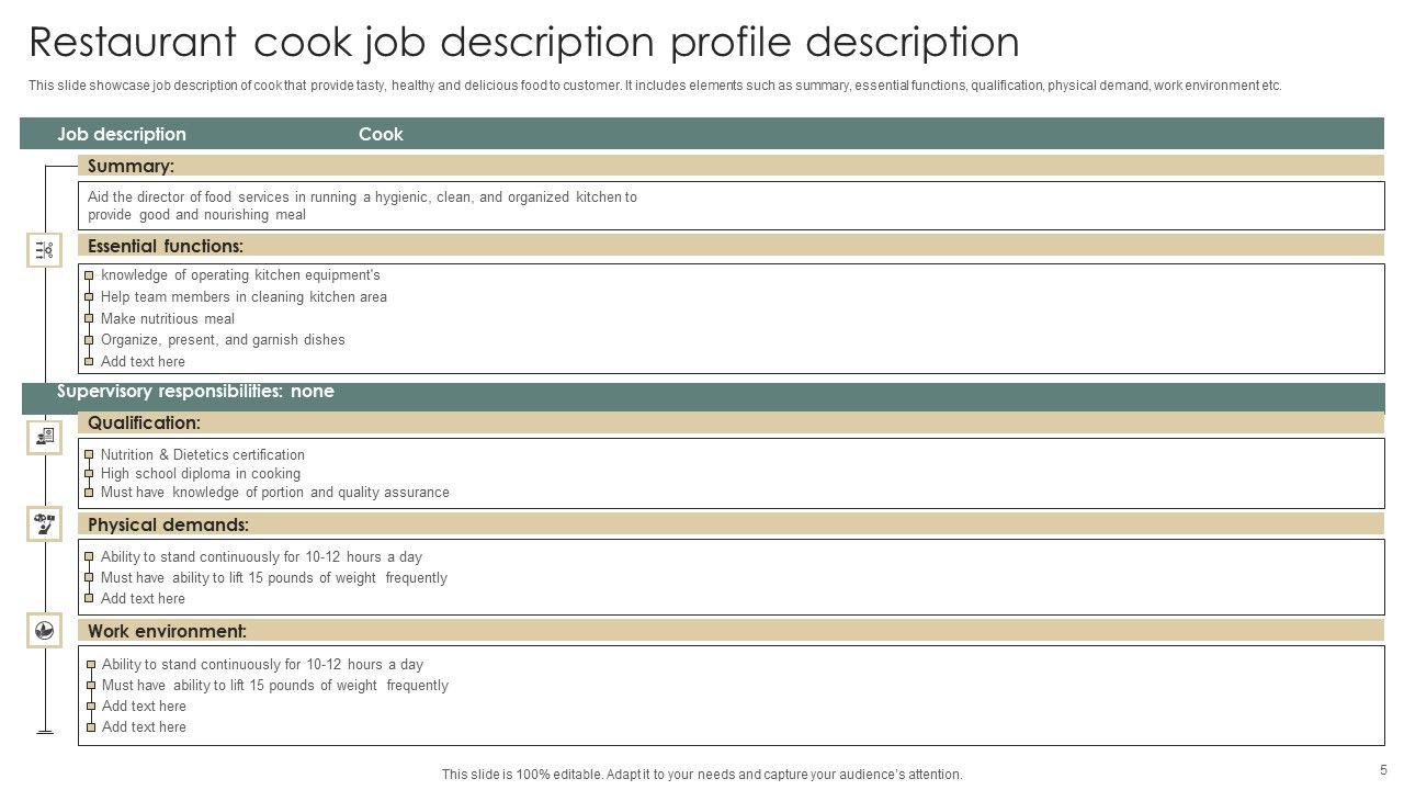 Job Profile Description Ppt PowerPoint Presentation Complete Deck With Slides