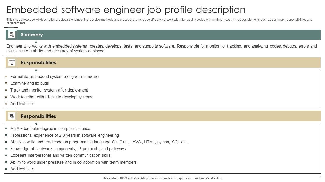 Job Profile Description Ppt PowerPoint Presentation Complete Deck With Slides