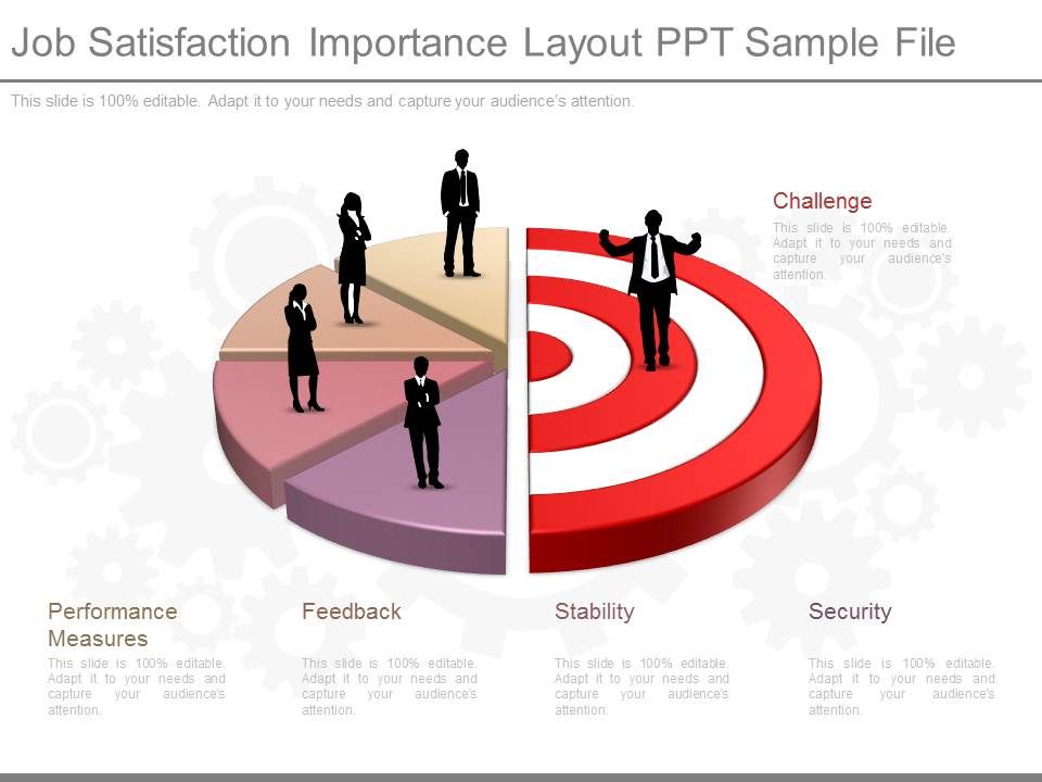 Job Satisfaction Importance Layout Ppt Sample File