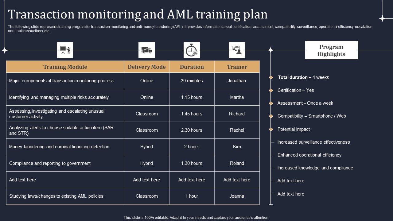 KYC Transaction Monitoring System Business Security Transaction ... KYC Transaction Monitoring System Business Security Transaction ...