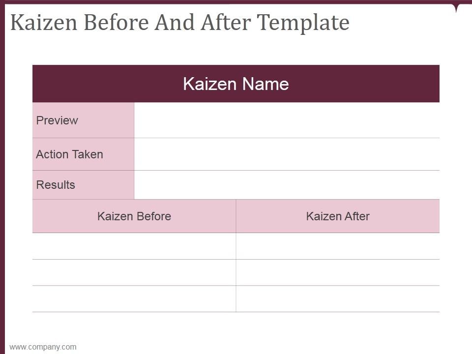 Ppt Keiannas Presentation Powerpoint Presentation Id 5W Of Kaizen Ppt Keiannas Presentation Powerpoint Presentation Id 5W Of Kaizen