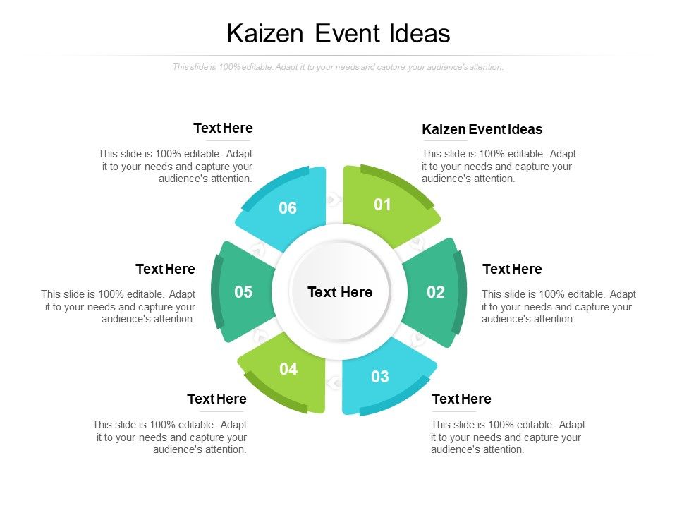 Kaizen Event Ideas Ppt PowerPoint Presentation Summary Cpb