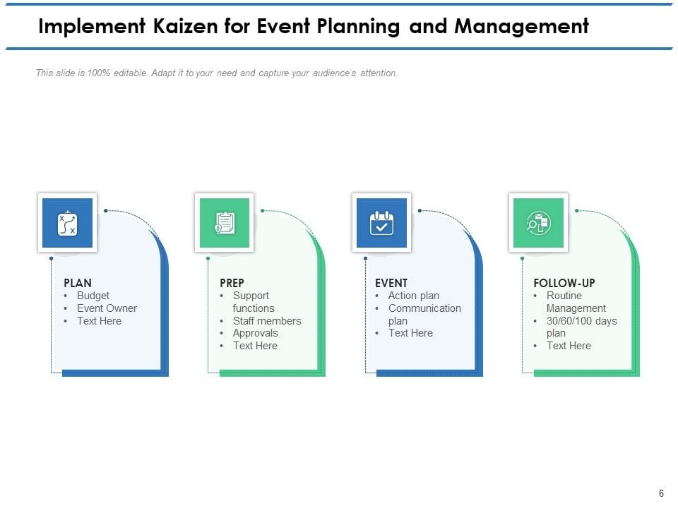 Kaizen Implementation Steps Planning Continuous Ppt PowerPoint ... Kaizen Implementation Steps Planning Continuous Ppt PowerPoint ...