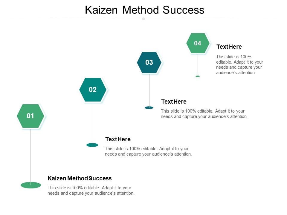 Kaizen Method Success Ppt PowerPoint Presentation Layouts Good Cpb