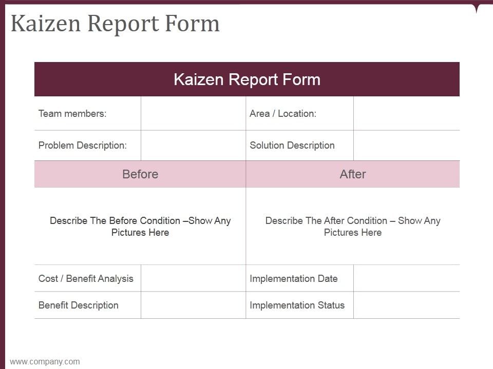 Kaizen Report Form Ppt PowerPoint Presentation Visuals Kaizen Report Form Ppt PowerPoint Presentation Visuals