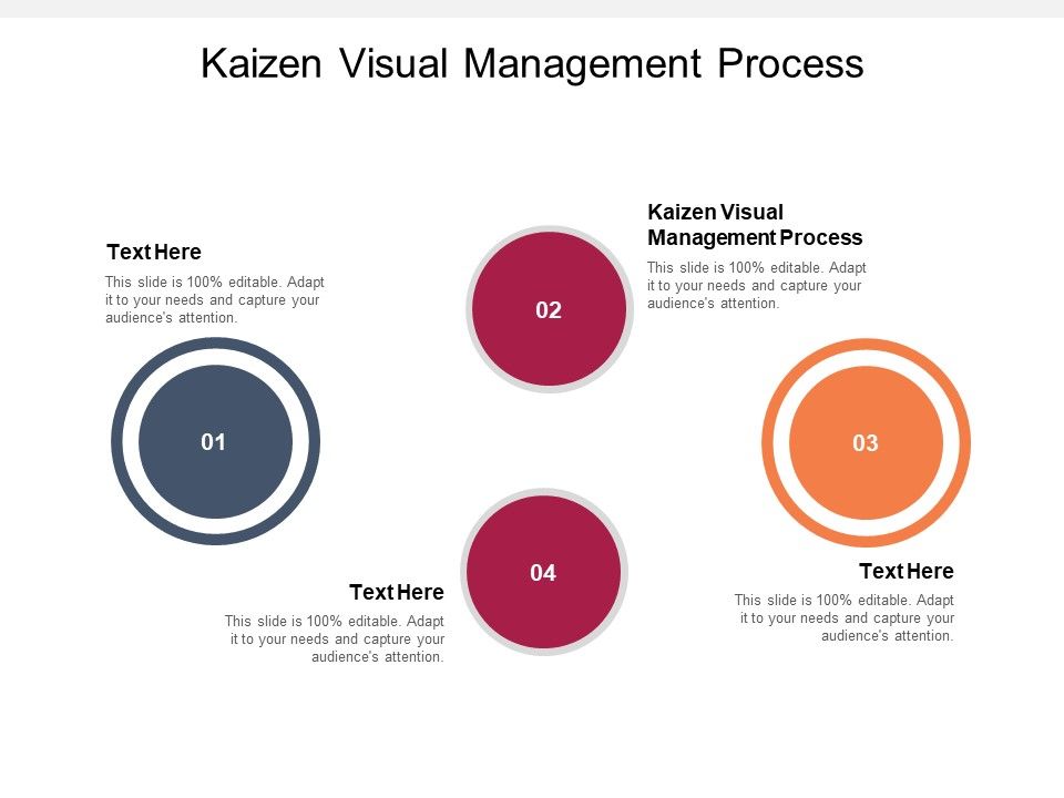 Kaizen Visual Management Process Ppt PowerPoint Presentation Summary Demonstration Cpb Pdf