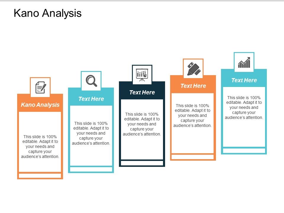 Kano Analysis Ppt Powerpoint Presentation Templates Cpb