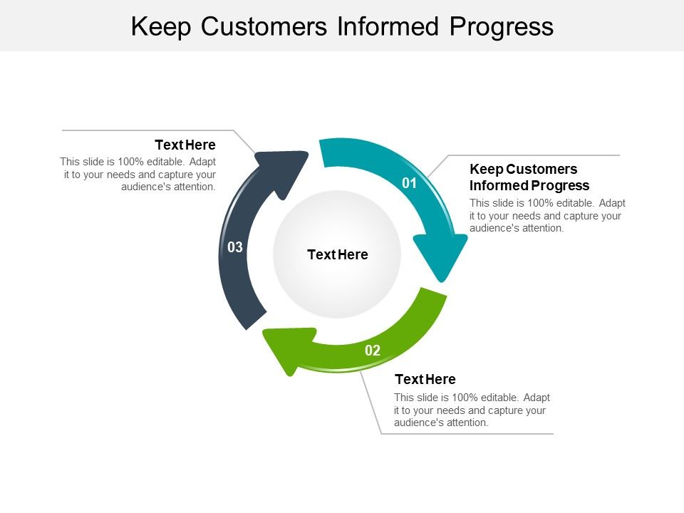 Keep Customers Informed Progress Ppt PowerPoint Presentation ...