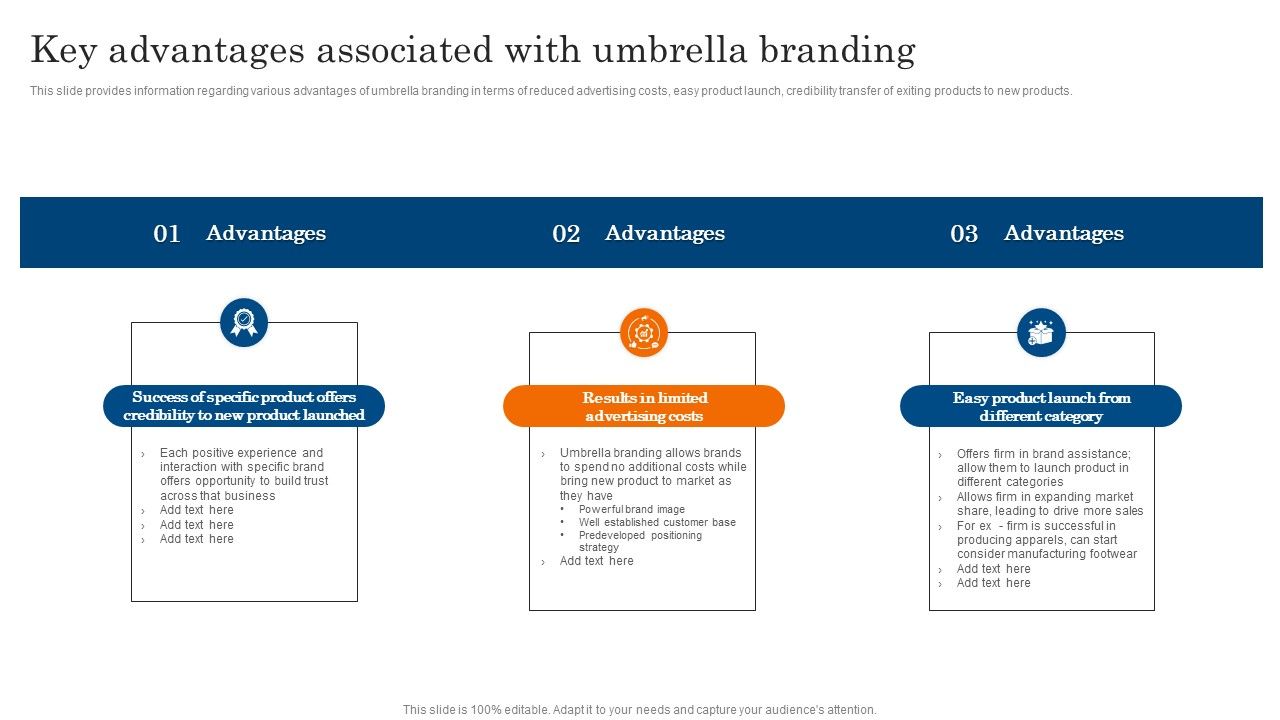 Key Advantages Associated With Umbrella Branding Ppt PowerPoint Presentatio