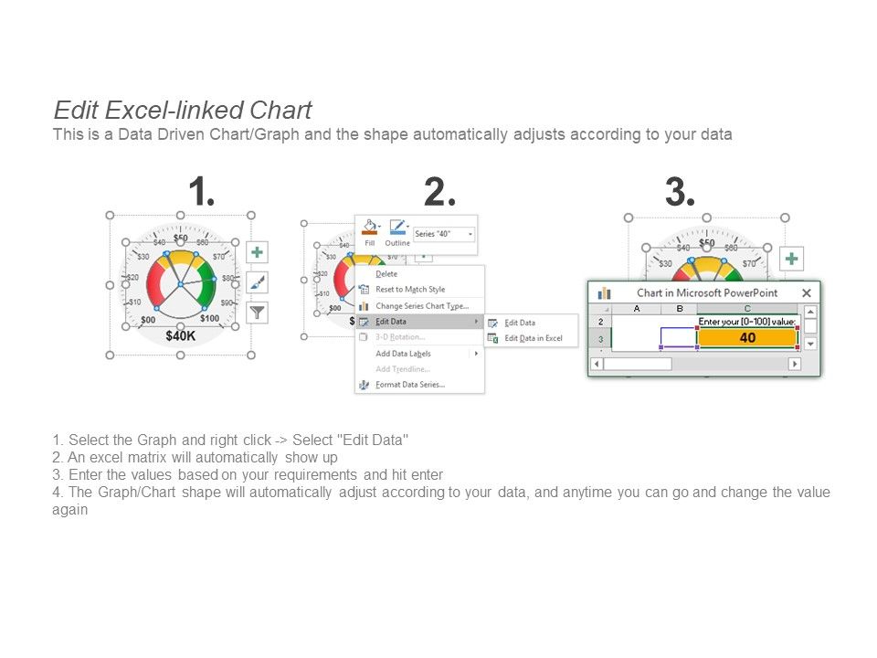 Key Business Metrics Dashboard Ppt Powerpoint Presentation File Objects