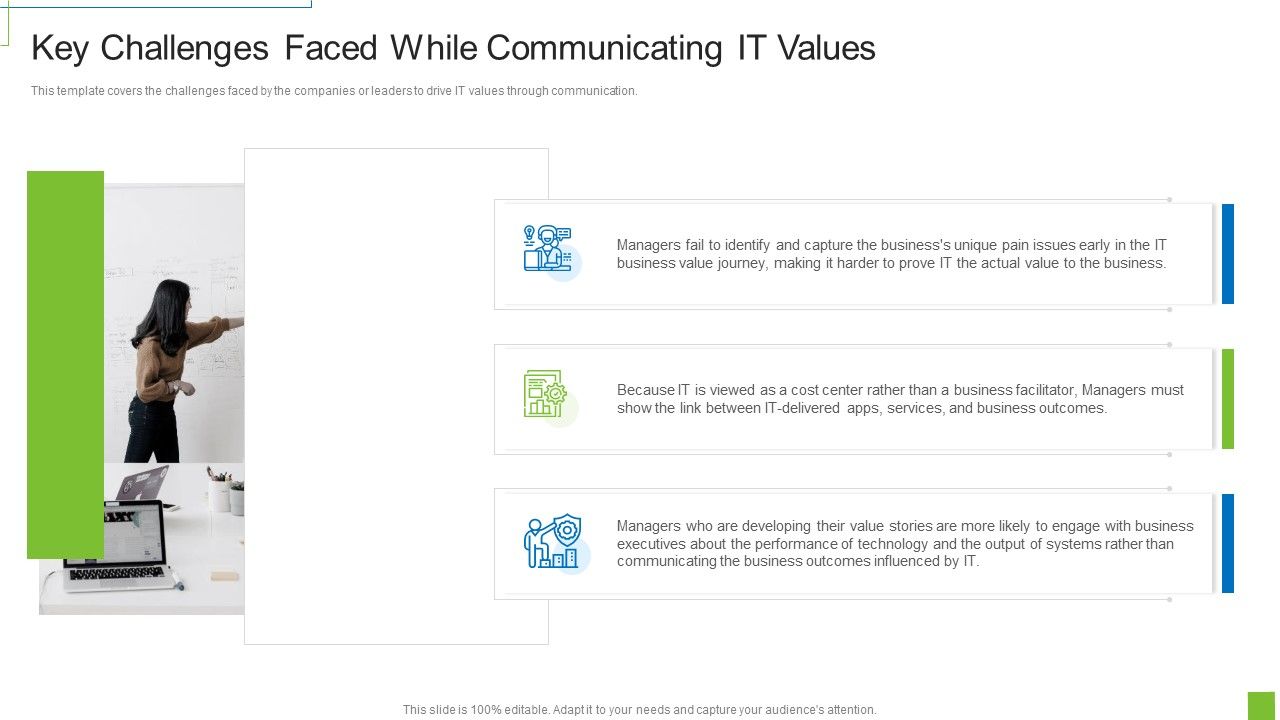 Key Challenges Faced While Communicating IT Values Guidelines PDF Key Challenges Faced While Communicating IT Values Guidelines PDF