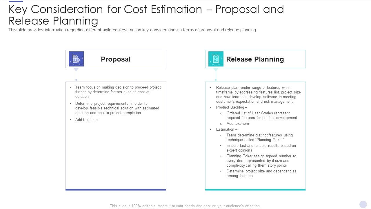 Key Consideration For Cost Estimation Proposal And Release Planning Portrai