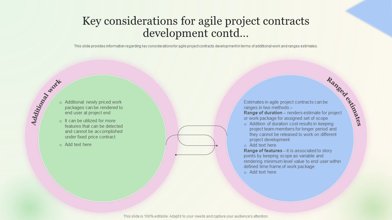 Key Considerations For Agile Project Contracts Development Portrait Pdf
