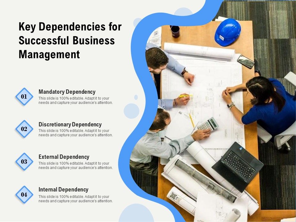 Key Dependencies For Successful Business Management Ppt PowerPoint ... Key Dependencies For Successful Business Management Ppt PowerPoint ...