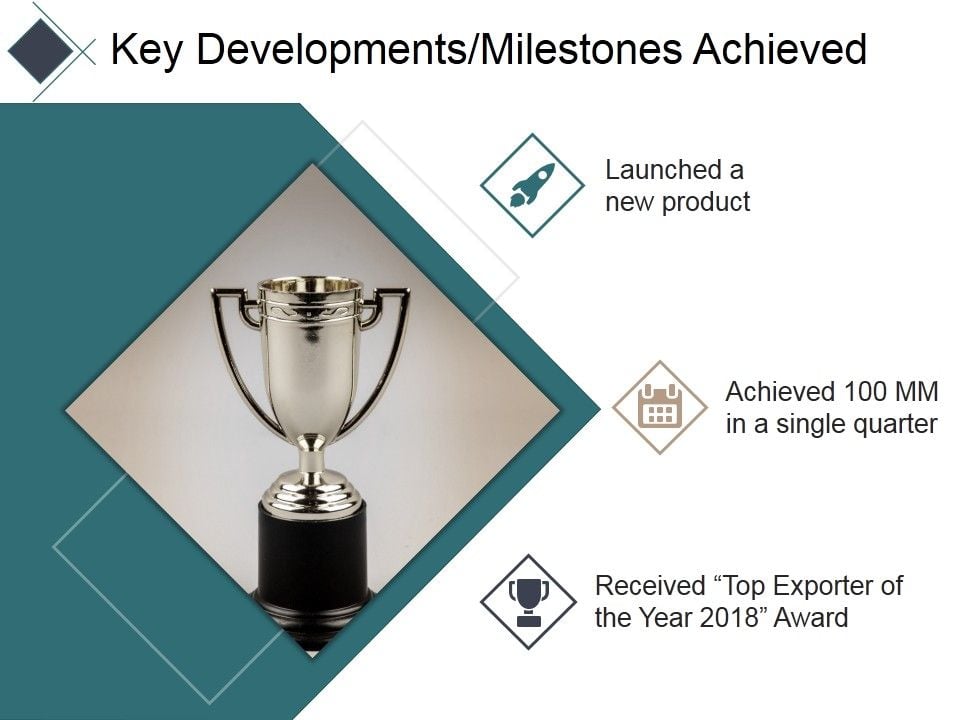 Key Developments Milestones Achieved Ppt PowerPoint Presentation ... Key Developments Milestones Achieved Ppt PowerPoint Presentation ...