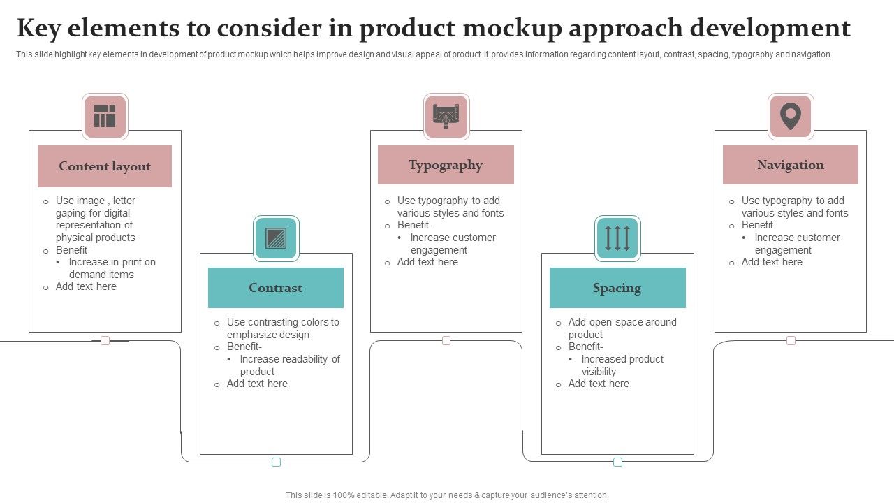 Key Elements To Consider In Product Mockup Approach Development
