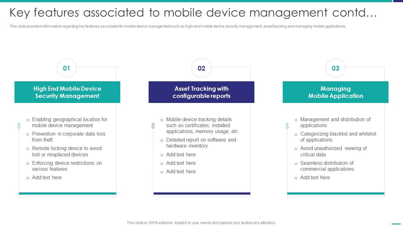 Key Features Associated To Mobile Device Management Mobile Device