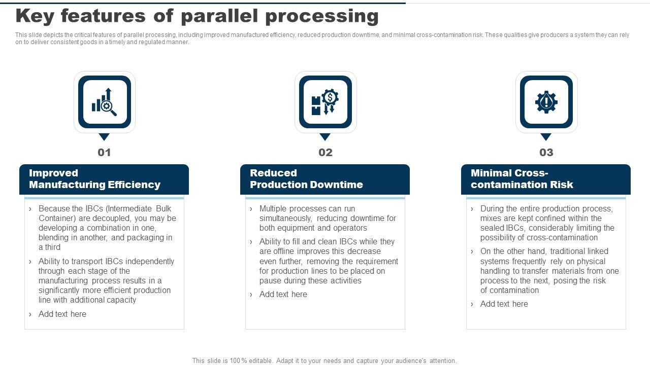 Key Features Of Parallel Processing Ppt PowerPoint Presentation File ...