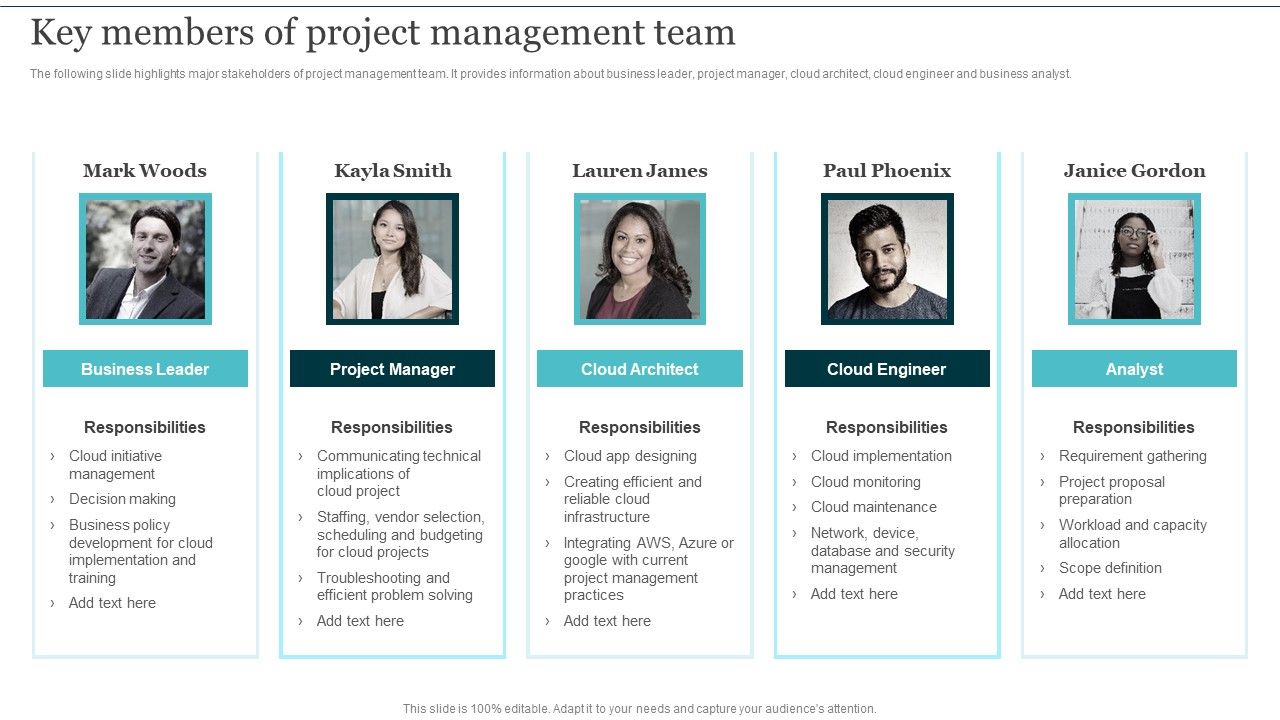 Key Members Of Project Management Team Integrating Cloud Computing To Enhance Projects ...