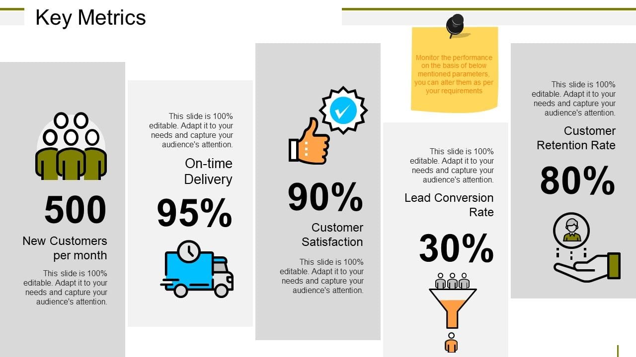 Key Metrics Ppt PowerPoint Presentation Model Portrait Key Metrics Ppt PowerPoint Presentation Model Portrait
