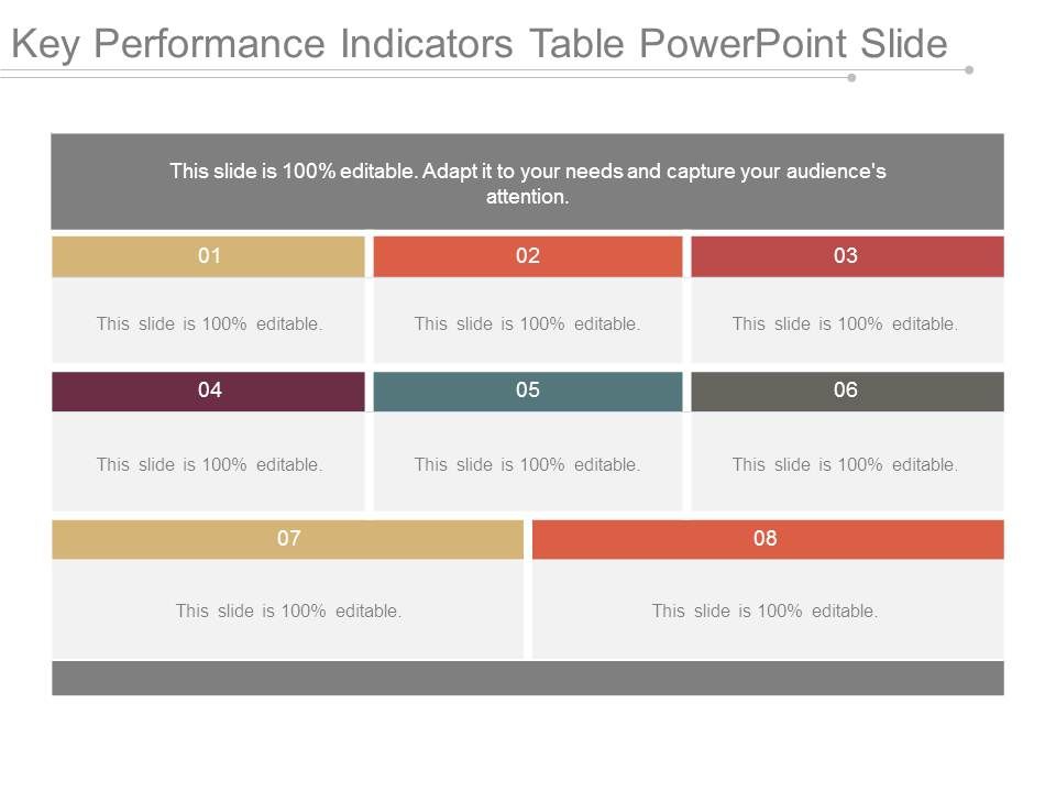 Key Performance Indicators Table Powerpoint Slide