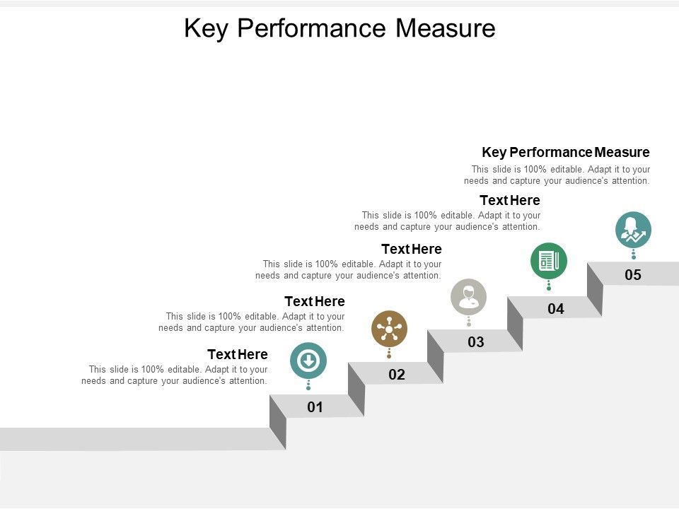 Key Performance Measure Ppt PowerPoint Presentation Model Files Cpb