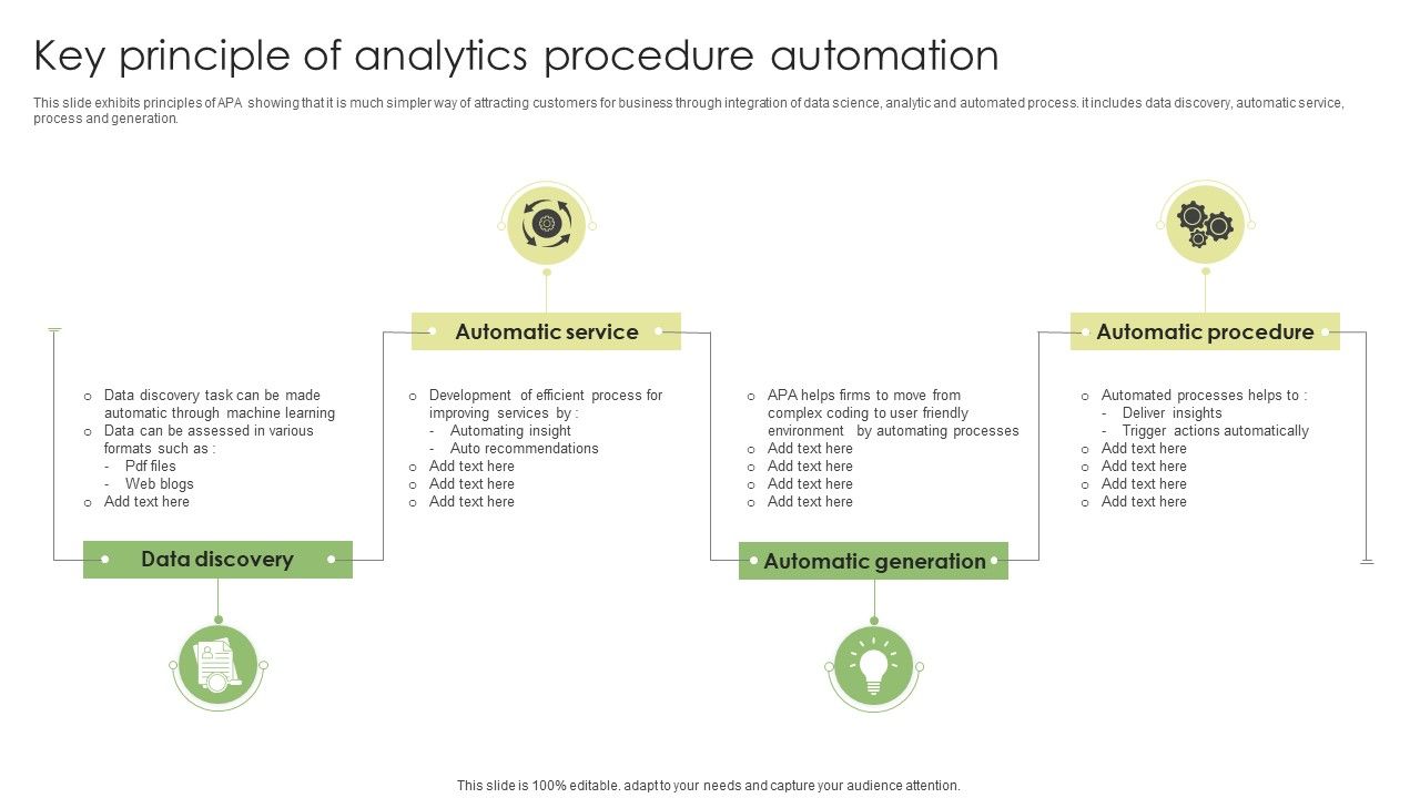 Key Principle Of Analytics Procedure Automation Demonstration PDF Key Principle Of Analytics Procedure Automation Demonstration PDF