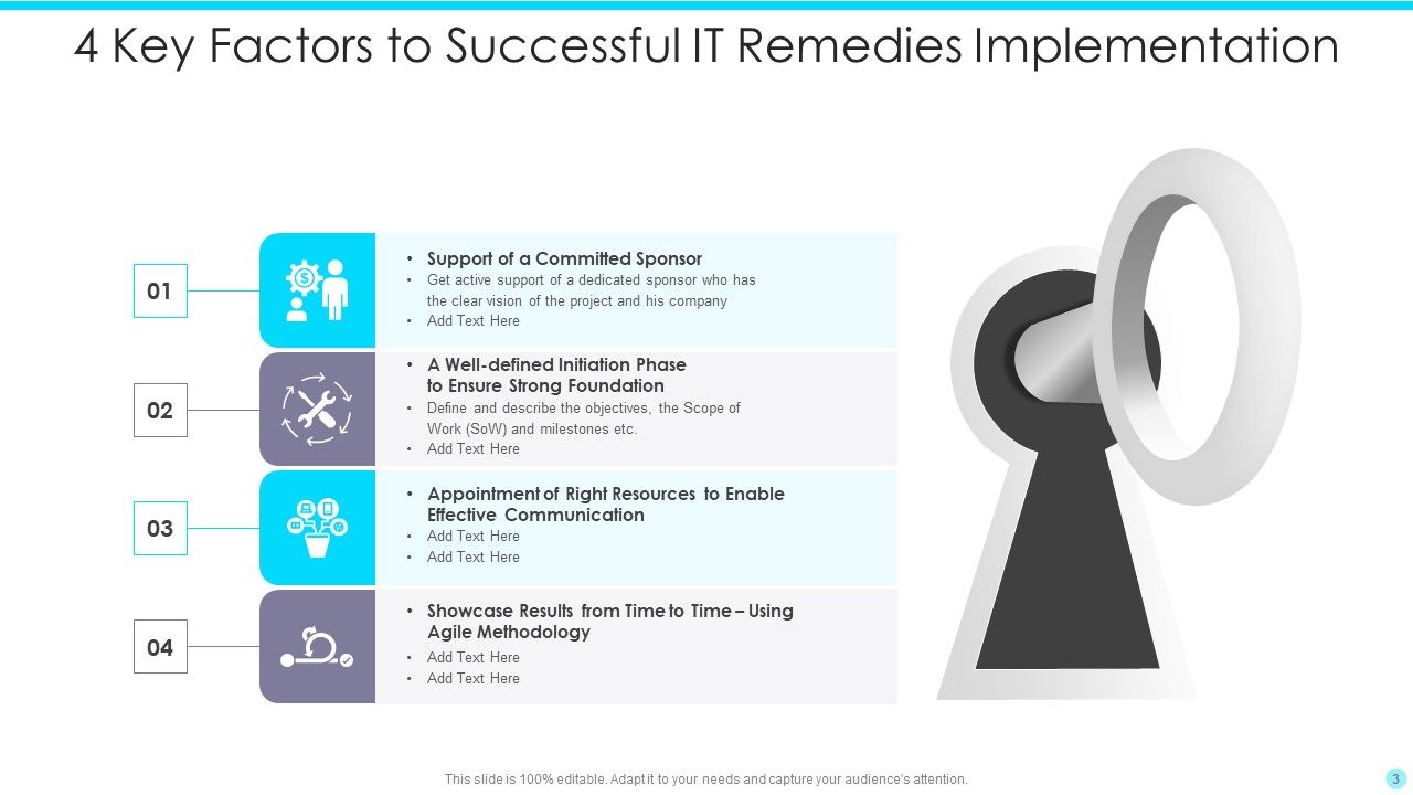 Key Remedies Ppt PowerPoint Presentation Complete Deck With Slides Key Remedies Ppt PowerPoint Presentation Complete Deck With Slides