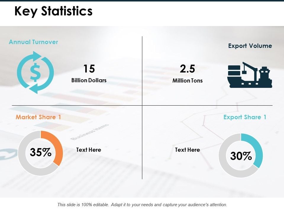 Key Statistics Ppt PowerPoint Presentation Slides Templates Key Statistics Ppt PowerPoint Presentation Slides Templates