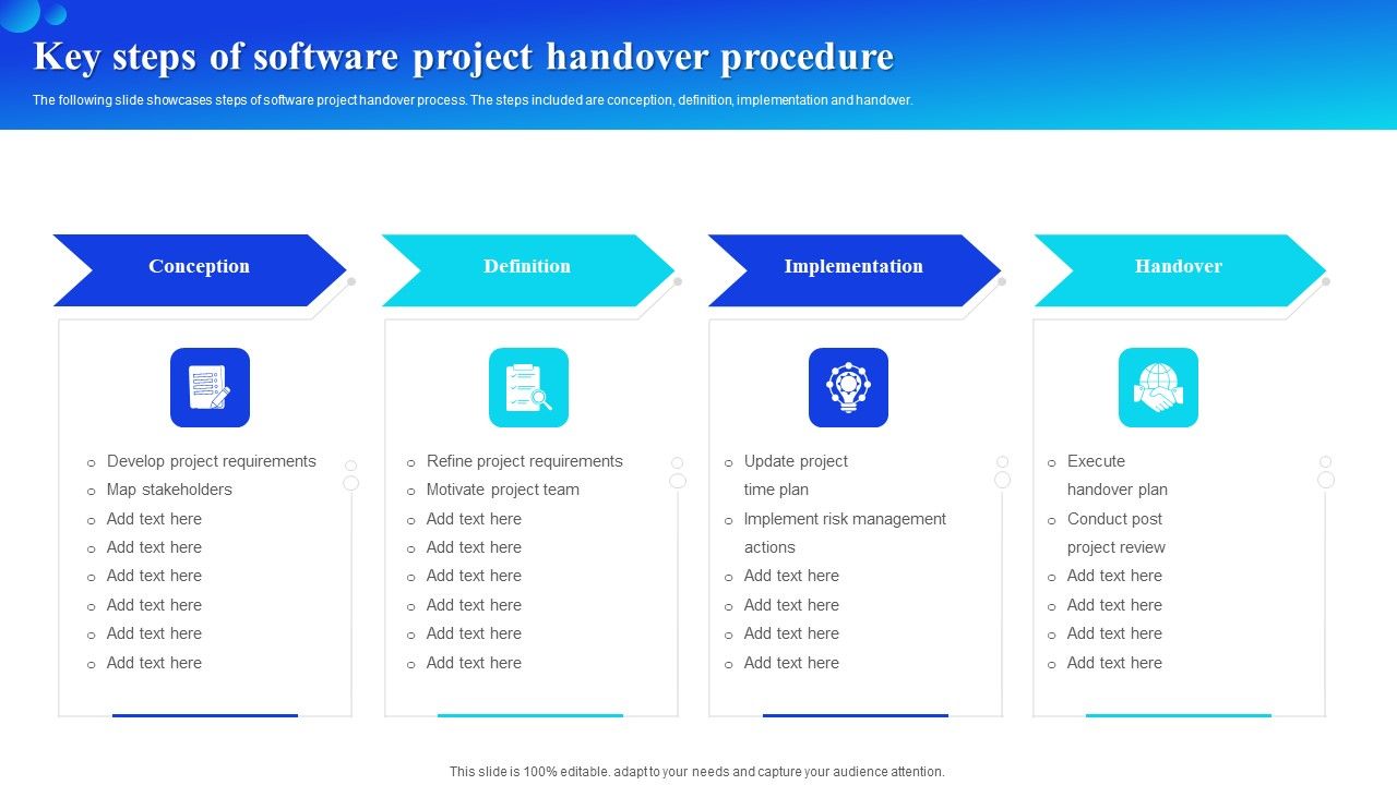 Key Steps Of Software Project Handover Procedure Demonstration PDF