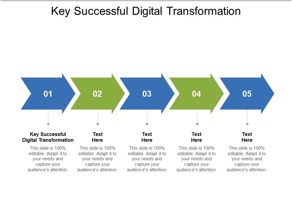 Key Successful Digital Transformation Ppt PowerPoint Presentation Infograph