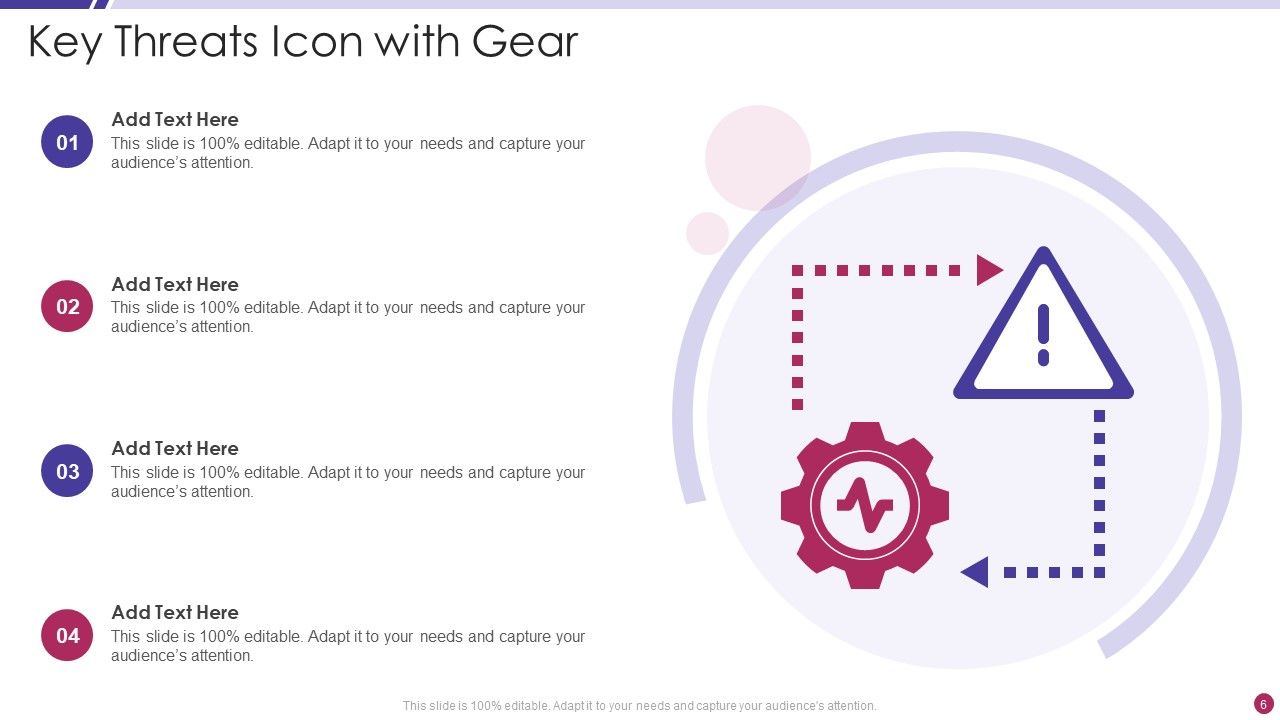 Key Threats Ppt Powerpoint Presentation Complete With Slides