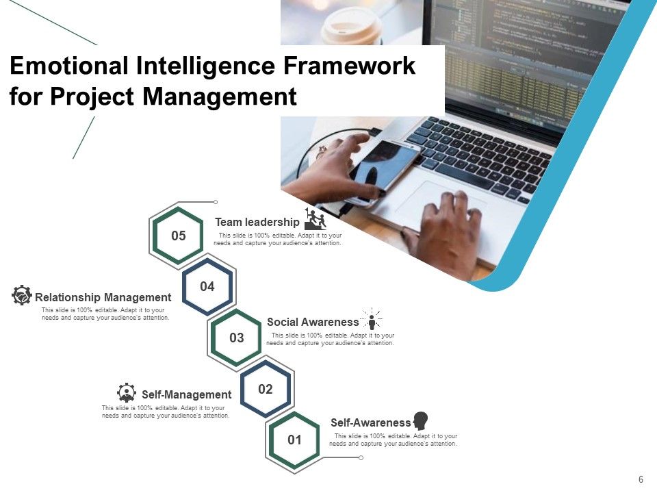 Knowledge Awareness Intelligence Leadership Perceiving Ppt PowerPoint ... Knowledge Awareness Intelligence Leadership Perceiving Ppt PowerPoint ...
