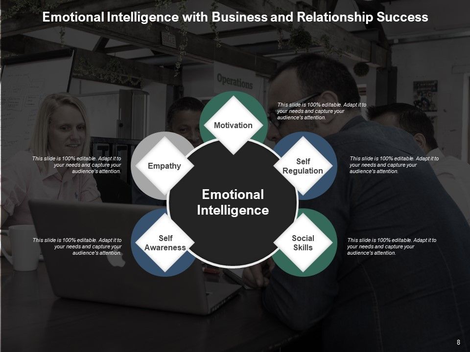 Knowledge Awareness Intelligence Leadership Perceiving Ppt PowerPoint ... Knowledge Awareness Intelligence Leadership Perceiving Ppt PowerPoint ...