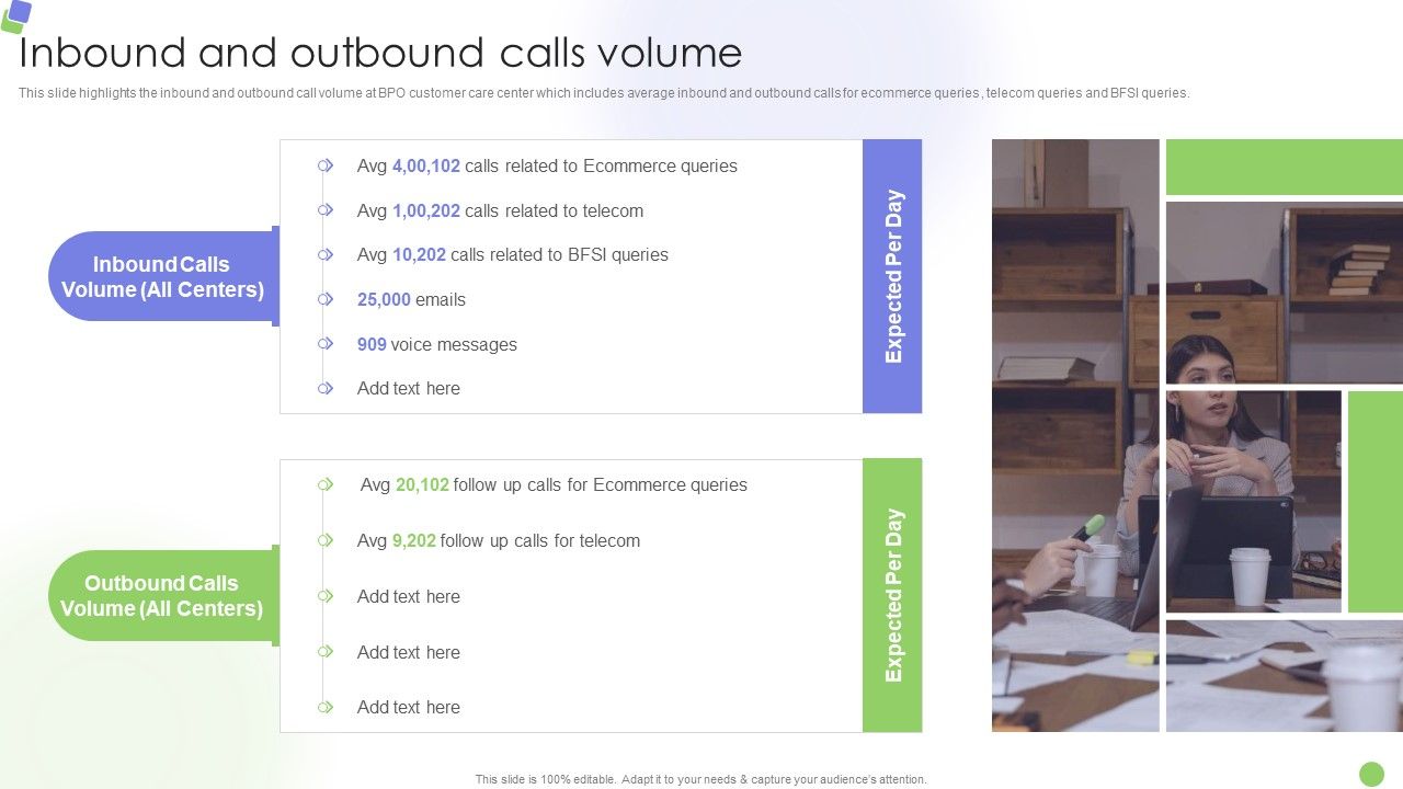 Knowledge Process Outsourcing Company Profile Inbound And Outbound ... Knowledge Process Outsourcing Company Profile Inbound And Outbound ...