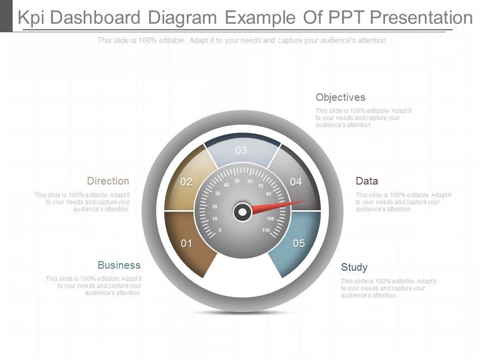 Kpi Dashboard Diagram Example Of Ppt Presentation