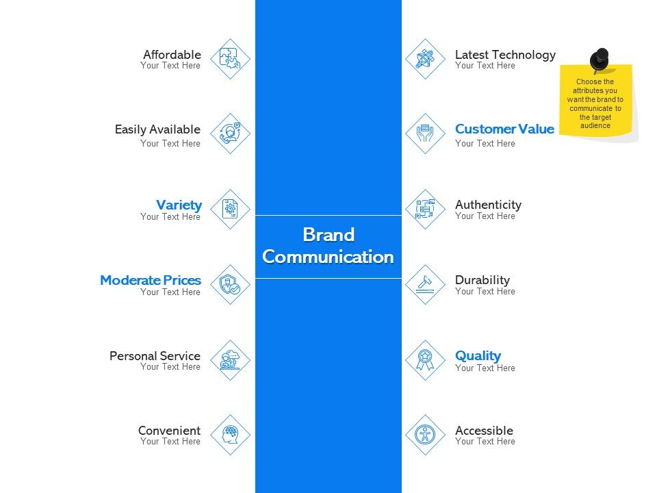 Label Building Initiatives Brand Communication Ppt Slide Download PDF