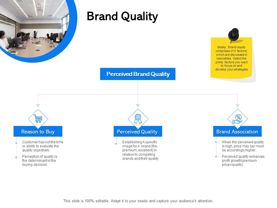 Label Building Initiatives Brand Quality Ppt Files PDF