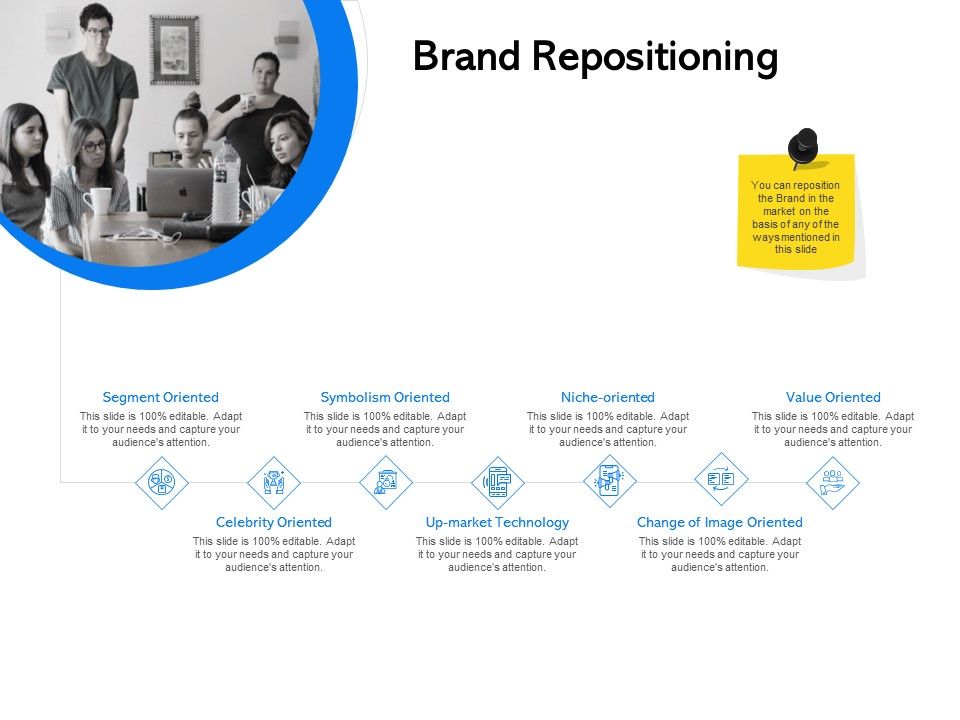 Label Building Initiatives Brand Repositioning Ppt Show Guide PDF