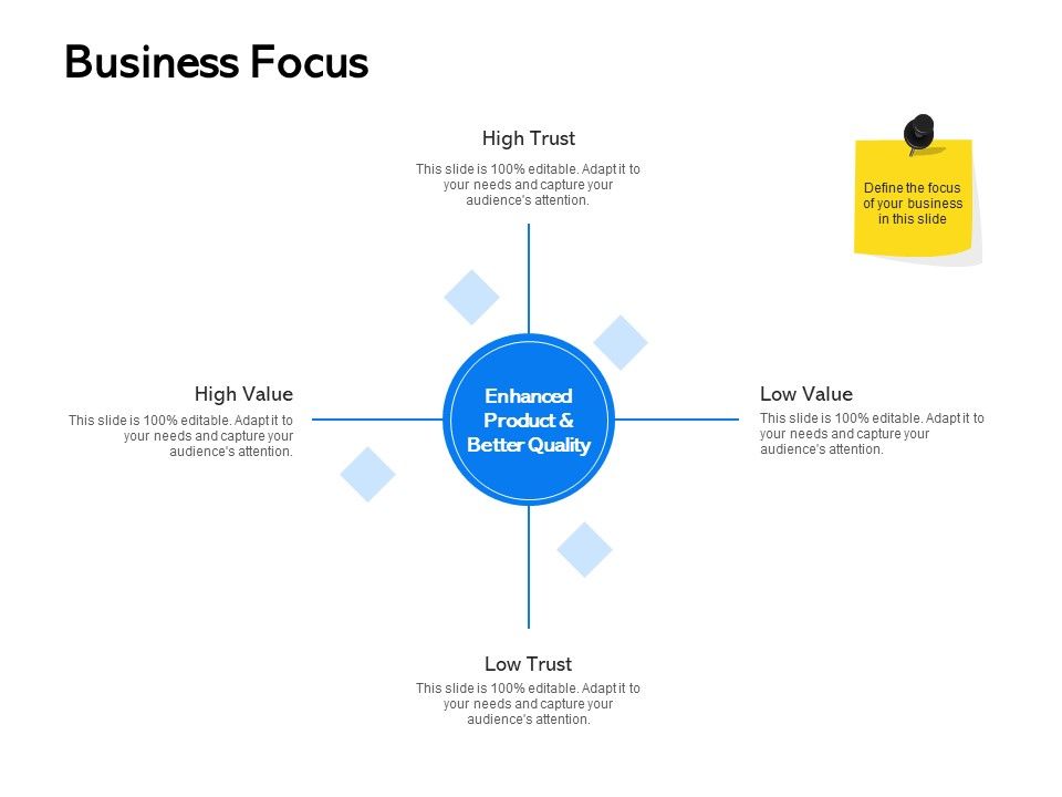 Label Building Initiatives Business Focus Ppt File Files PDF