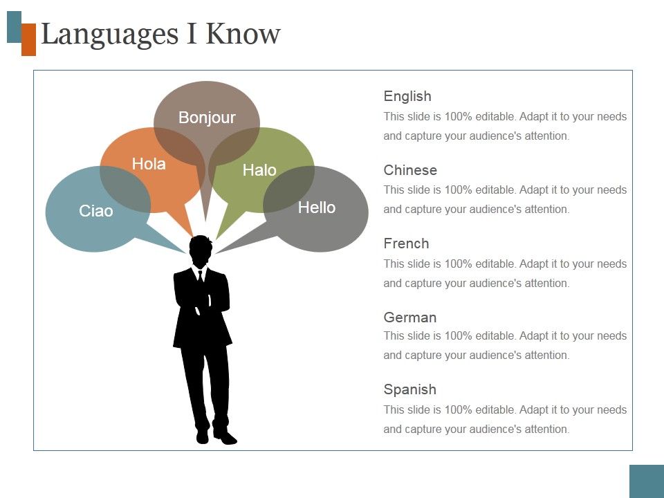Languages I Know Ppt Powerpoint Presentation Samples