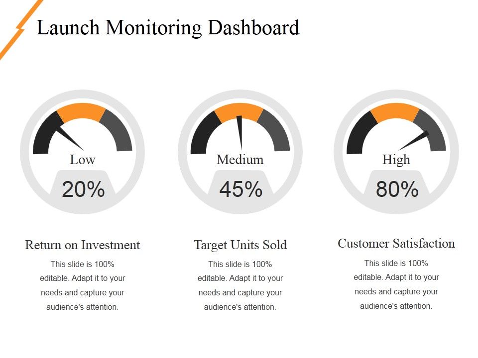 Launch Monitoring Dashboard Ppt PowerPoint Presentation Ideas Layouts