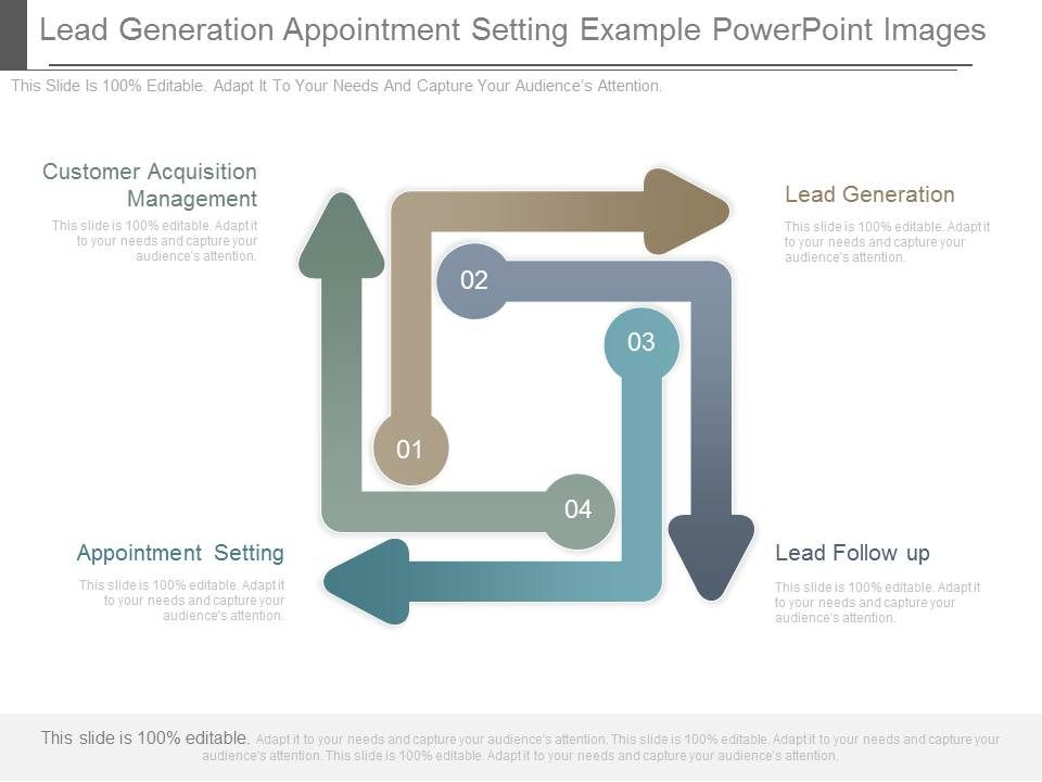 Lead Generation Appointment Setting Example Powerpoint Images Lead Generation Appointment Setting Example Powerpoint Images