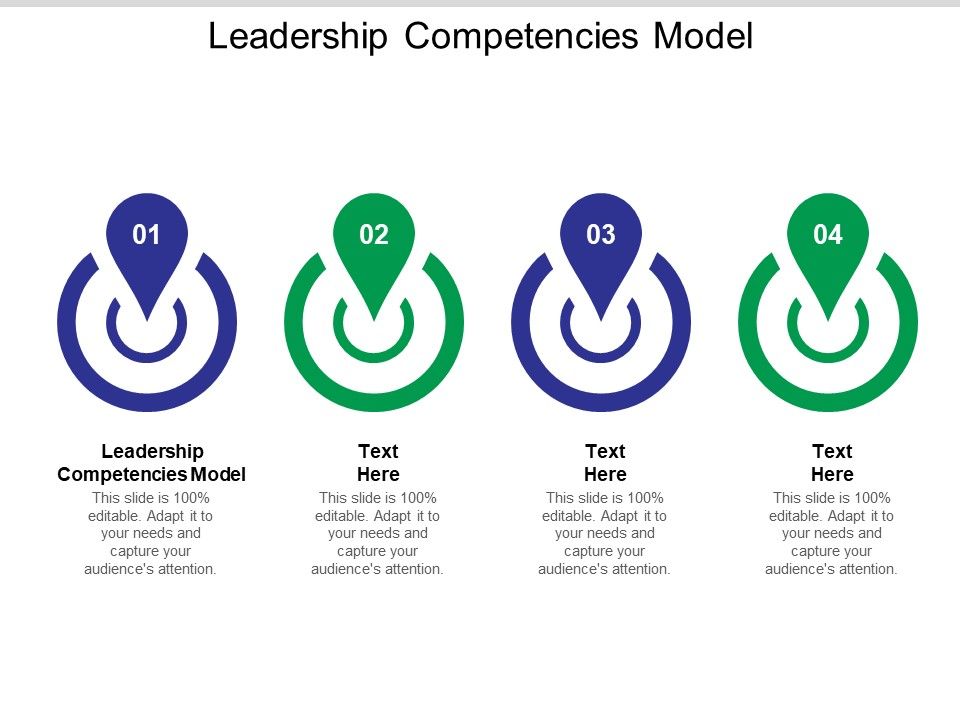 Leadership Competencies Model Ppt PowerPoint Presentation Outline ... Leadership Competencies Model Ppt PowerPoint Presentation Outline ...