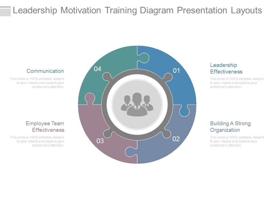 Leadership Motivation Training Diagram Presentation Layouts Leadership Motivation Training Diagram Presentation Layouts