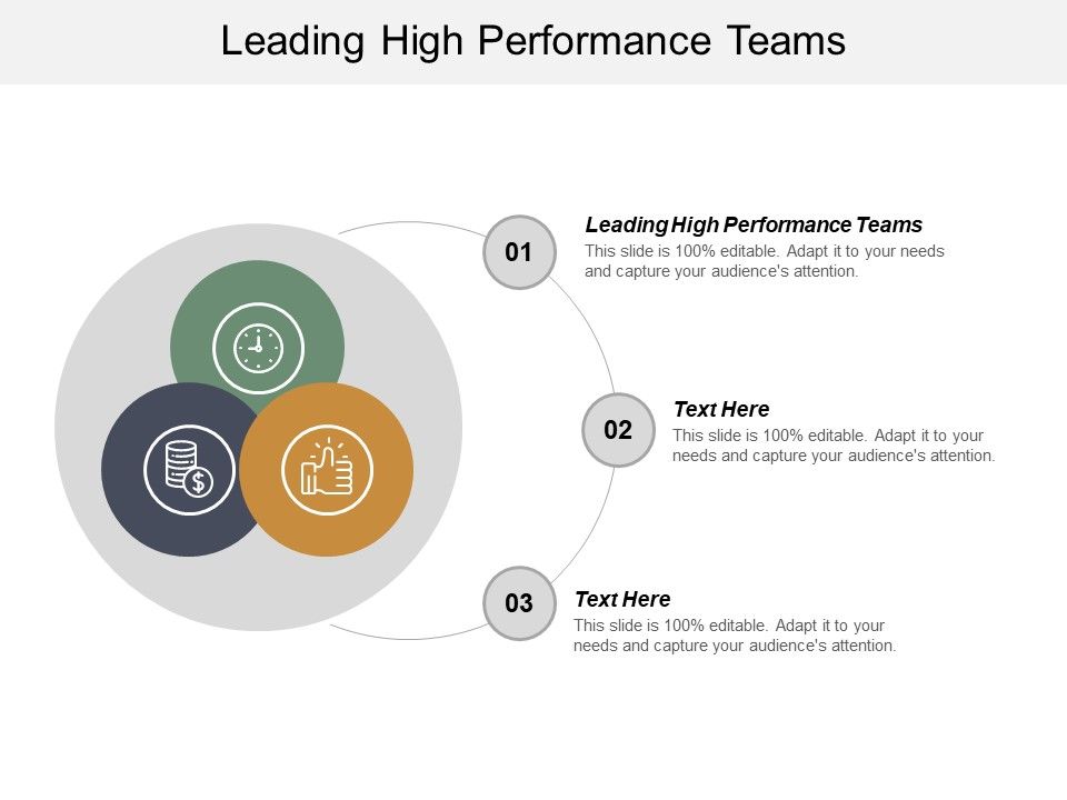 Leading High Performance Teams Ppt PowerPoint Presentation Icon ... Leading High Performance Teams Ppt PowerPoint Presentation Icon ...