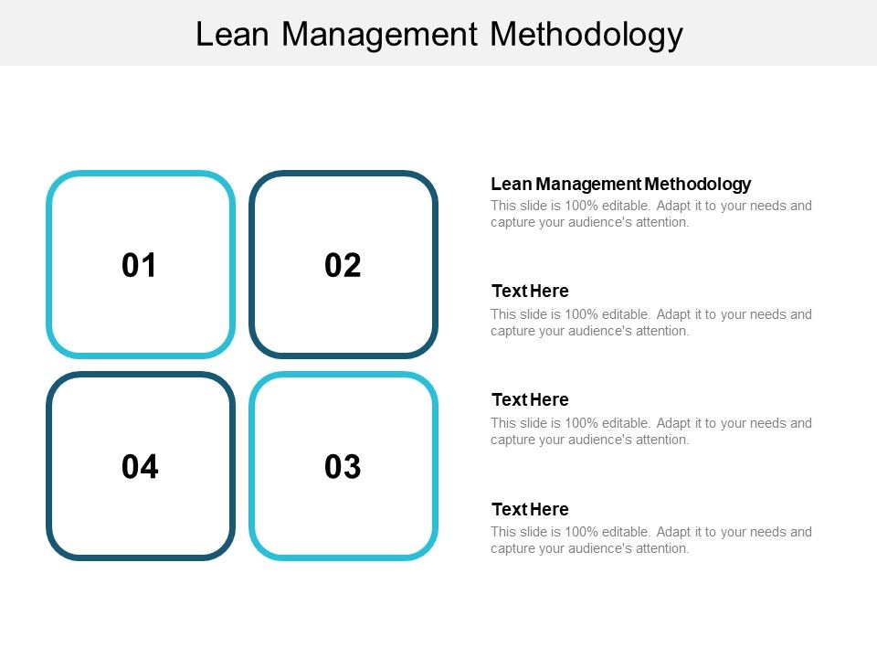 Lean Management Methodology Ppt PowerPoint Presentation Outline Themes Cpb