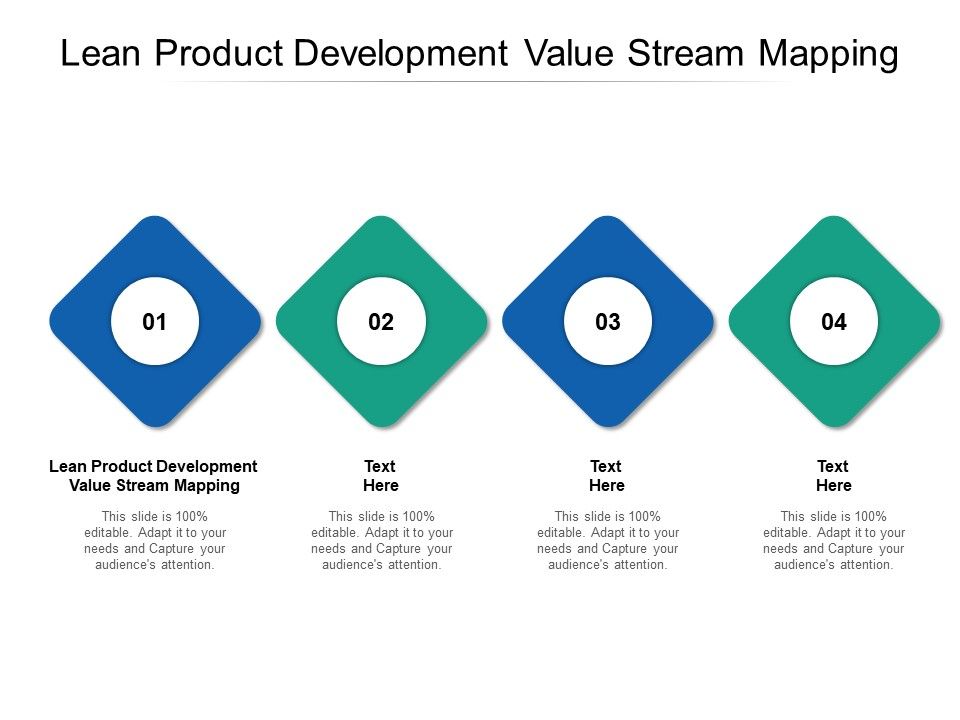 Lean Product Development Value Stream Mapping Ppt Powerpoint Presentation Layouts Deck Cpb