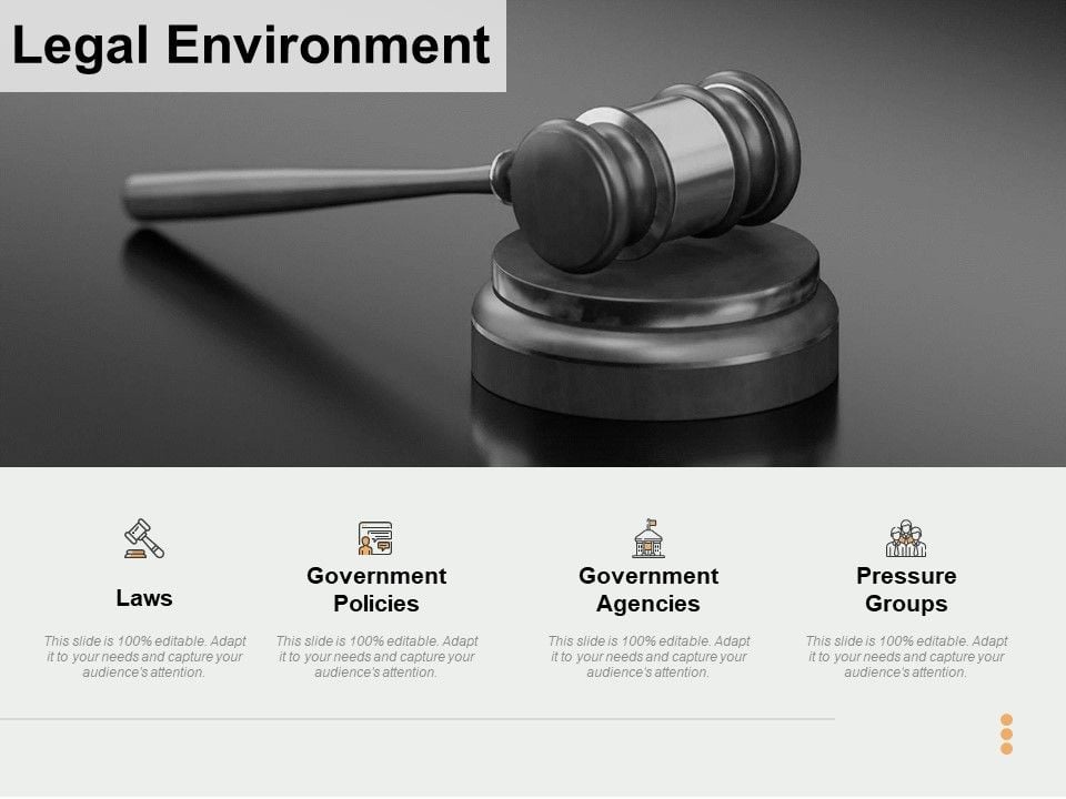 Legal Environment Ppt Powerpoint Presentation Model Display