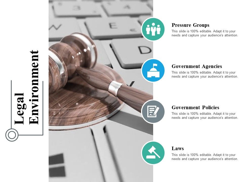 Legal Environment Ppt Powerpoint Presentation Pictures Icons